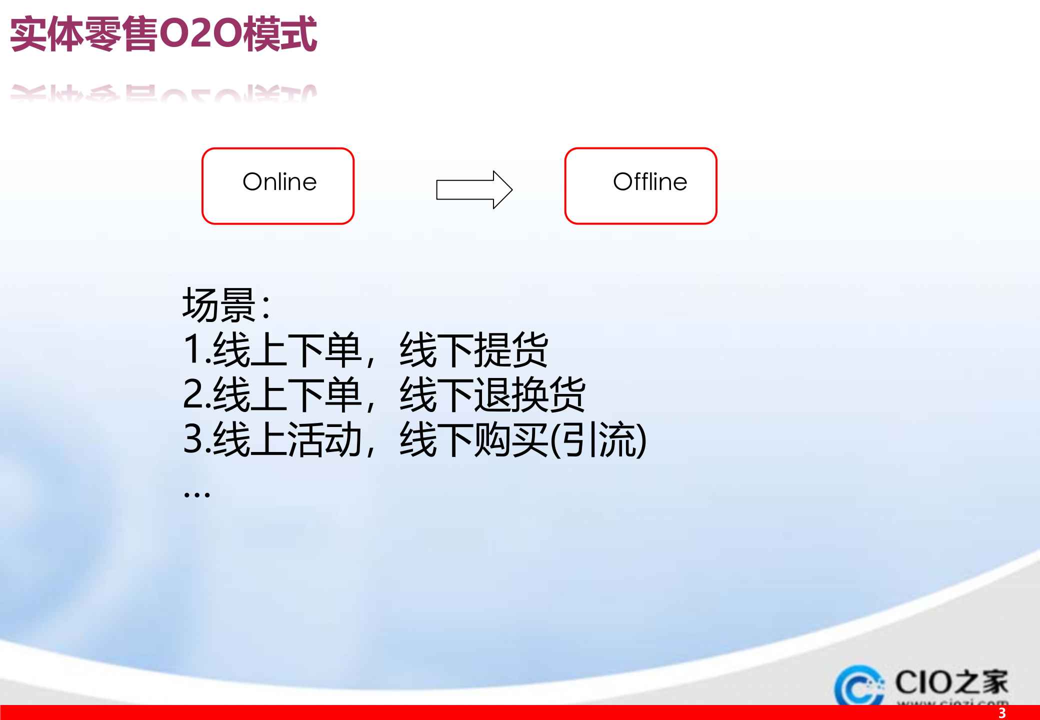 实体零售O2O_ITIL之家(www.itilzj.com)_.PPTX | ITIL之家文库知识中心