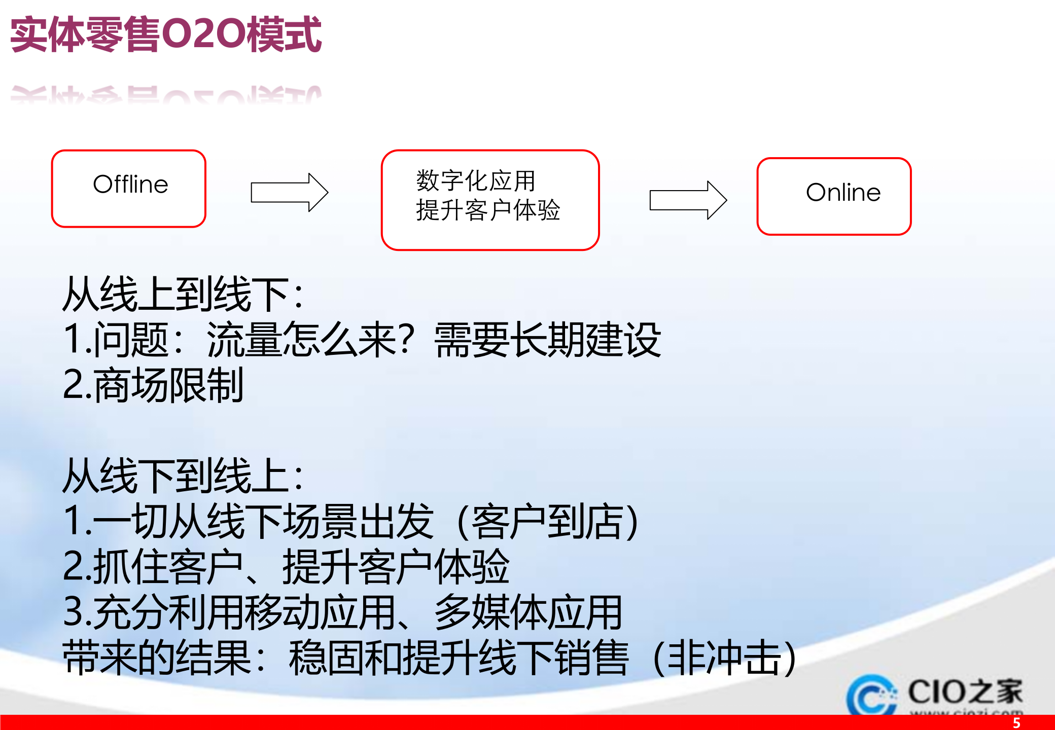 实体零售O2O_ITIL之家(www.itilzj.com)_.PPTX | ITIL之家文库知识中心