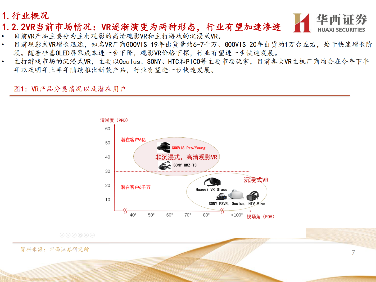 电子行业大光学VRAR系列深度之六：洞察VRAR蓝海，解锁上游供应格局-20210805-华西证券-65页 | ITIL之家文库知识中心